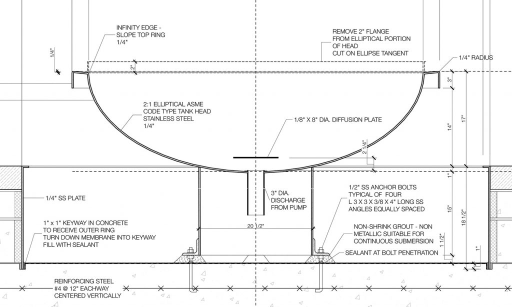 Water Bowl | Bushman Dreyfus Architects